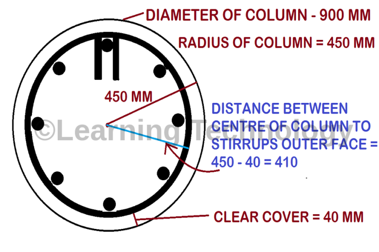 Cutting Length of Circular Stirrups - Construction Encyclopedia