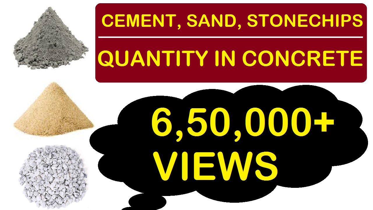 M15 - Cement Sand Aggregate and Water Quantity in Concrete - Learning ...