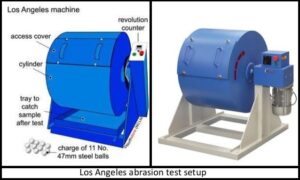 Aggregate Abrasion Value Test - Construction Encyclopedia