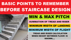 Basic Important Points to know before Stair Design - Construction ...