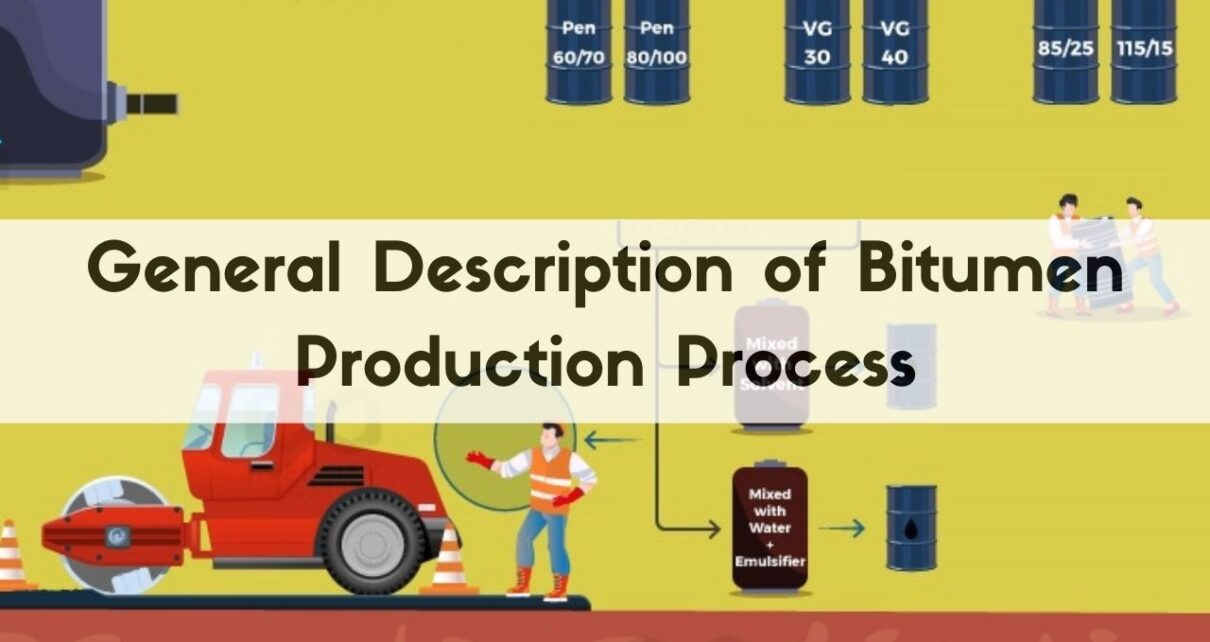 Learning Civil Technology