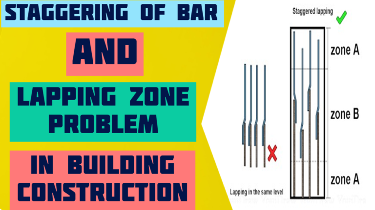Staggering of Bar and Lapping Zone problem in Building Construction I ...