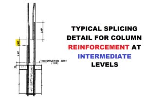 Staggering of Bar and Lapping Zone problem in Building Construction I ...