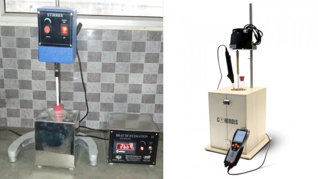 Cement Test: Exploring 8 Different Types of Cement Tests - Construction ...