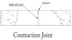 Difference Between Construction Joints, Expansion Joints, and ...